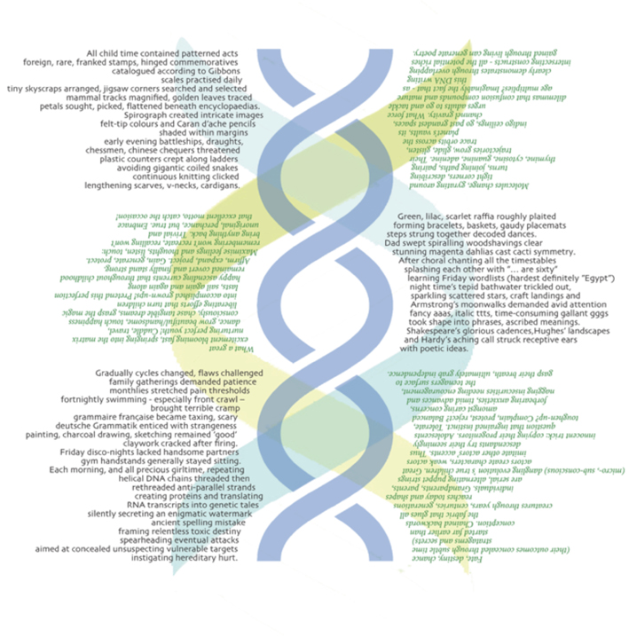 The genesis, writing and form of the poem DNA?Time :: National ...