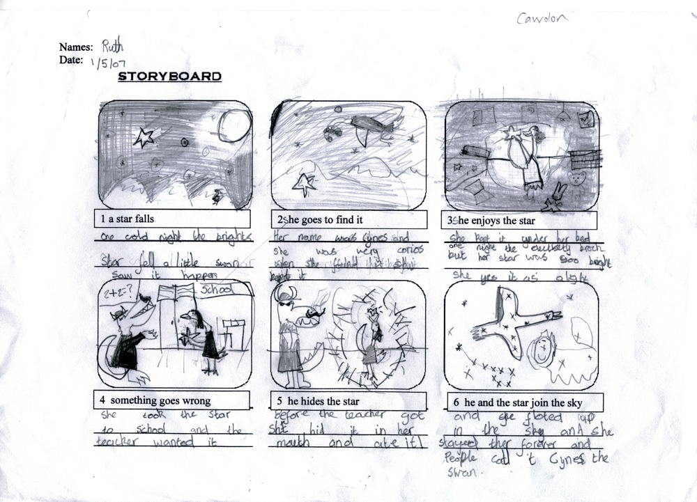 Highland Constellation :: National Association of Writers in Education